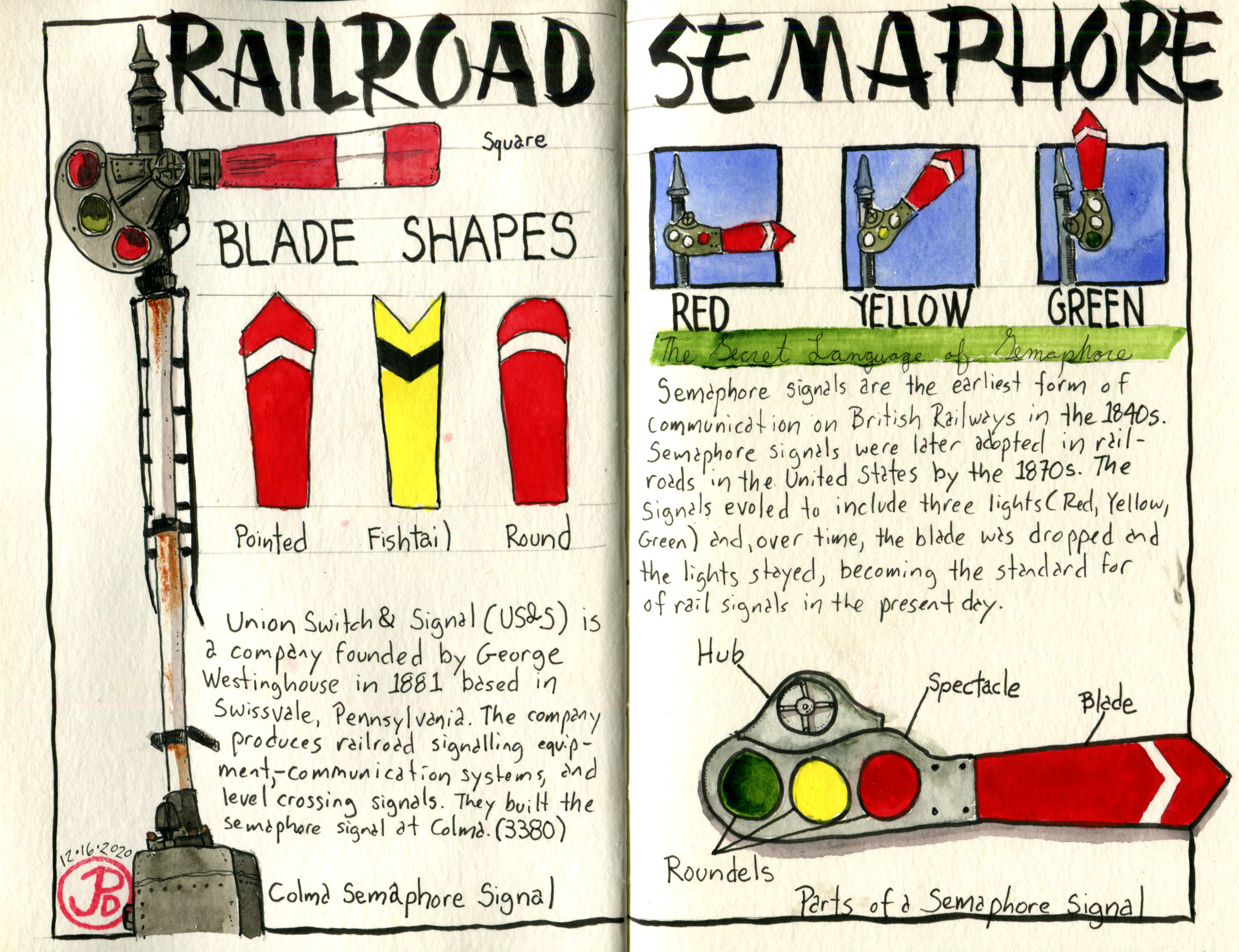 Railroad Semaphore Signal – Corvid Sketcher