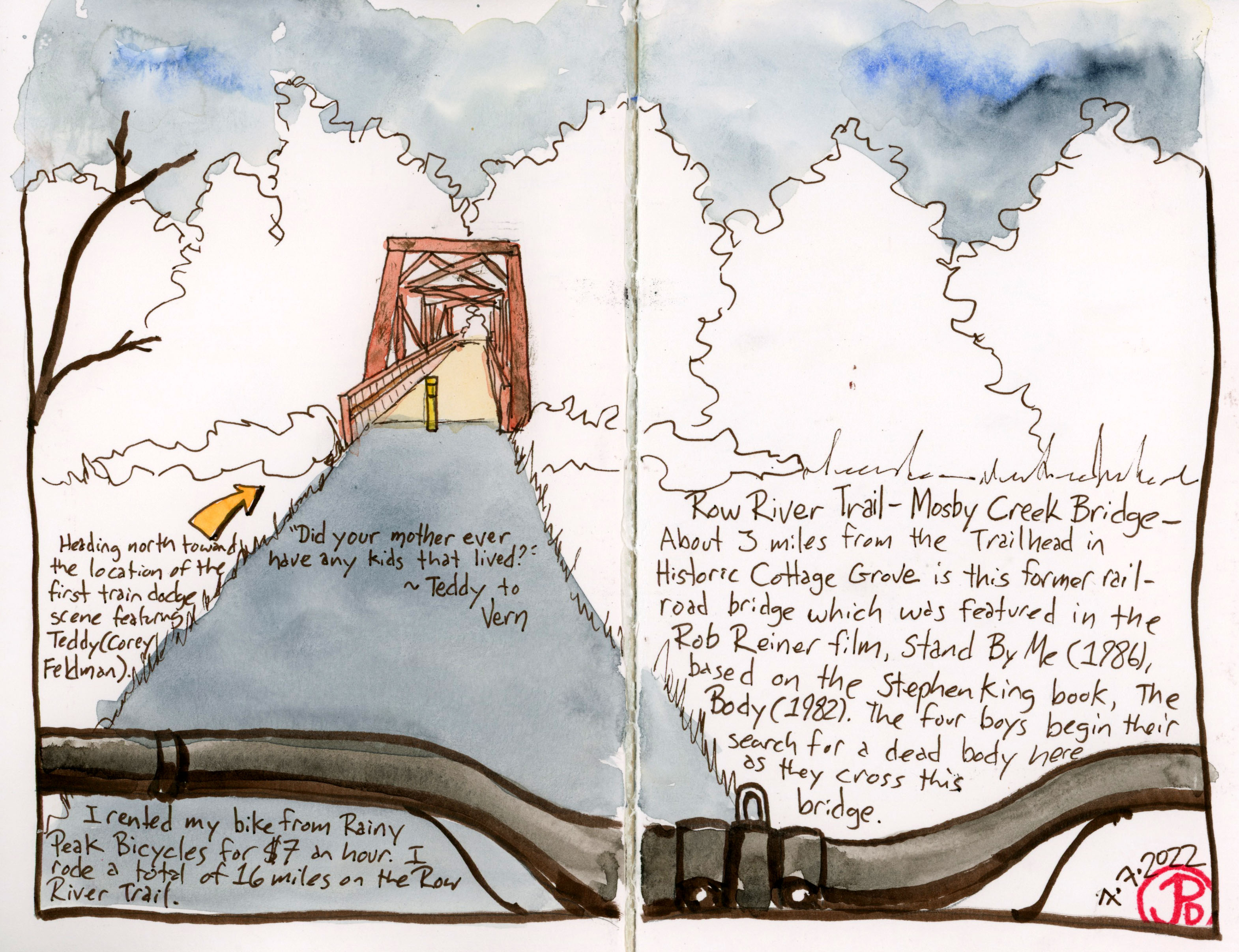 Cinema’s Bikeway: Row River Trail – Corvid Sketcher