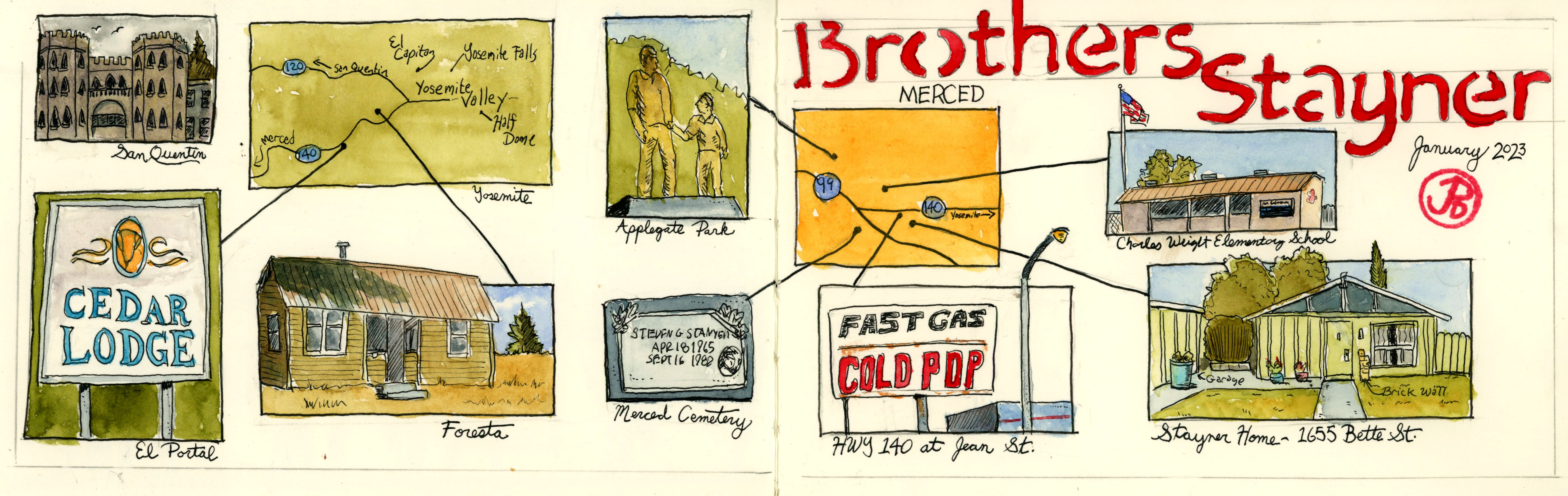 The Brothers Stayner – Corvid Sketcher