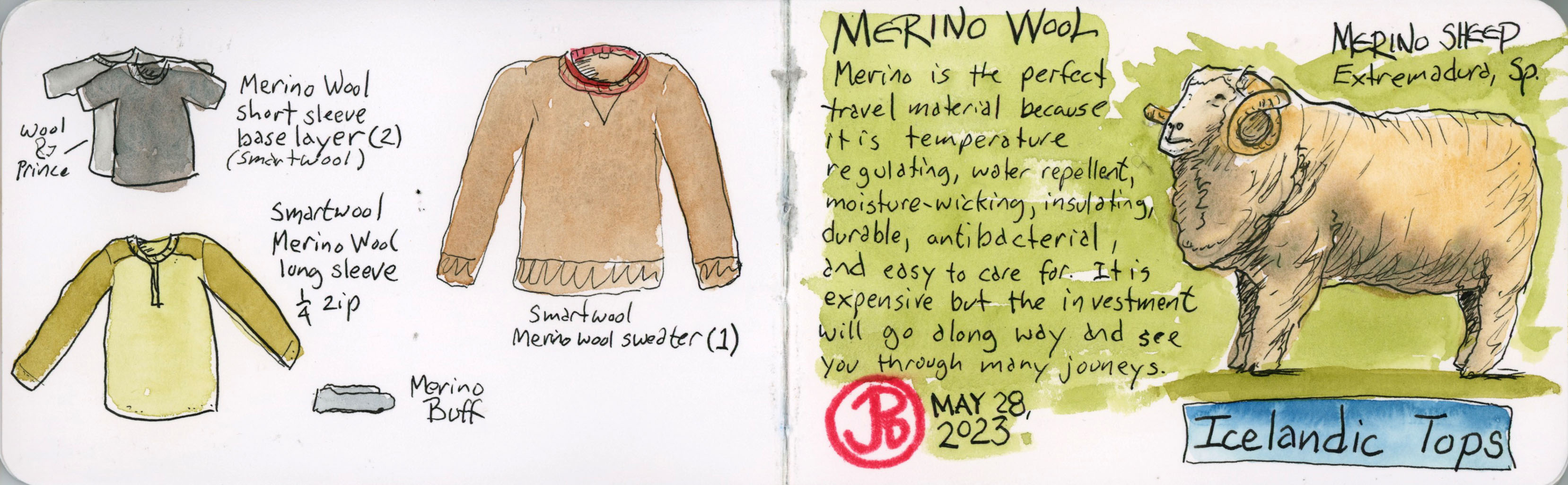 Merino Wool: The King of Threads – Corvid Sketcher